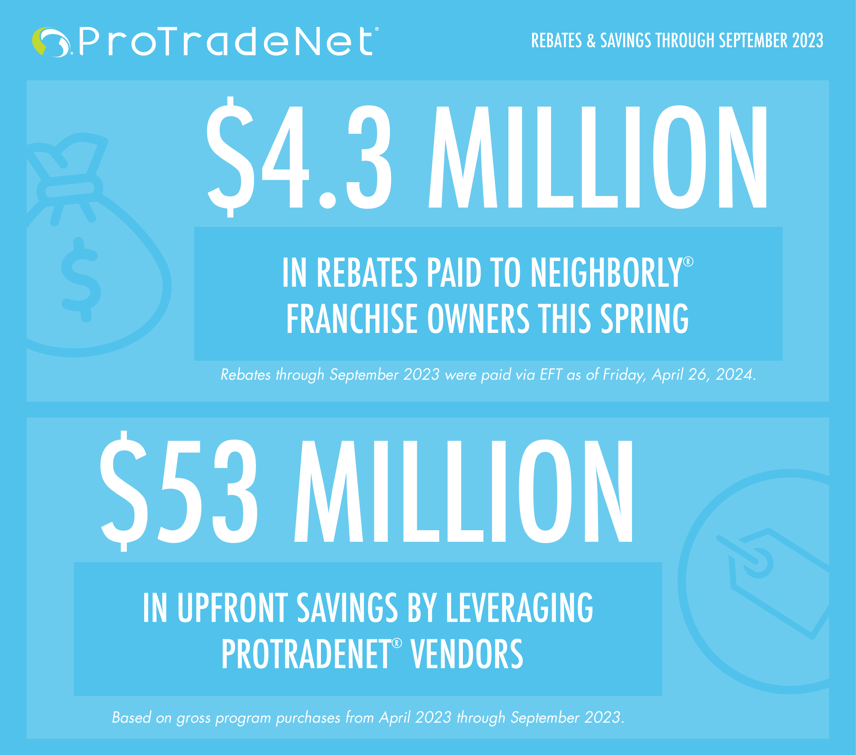Spring-2024-Rebate-Time