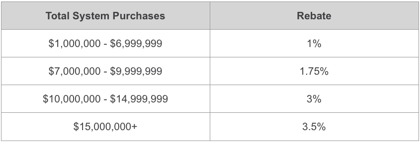 pilkington-rebate-program